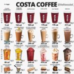 Costa Menu Prices 2024 in Ireland (Updated June)
